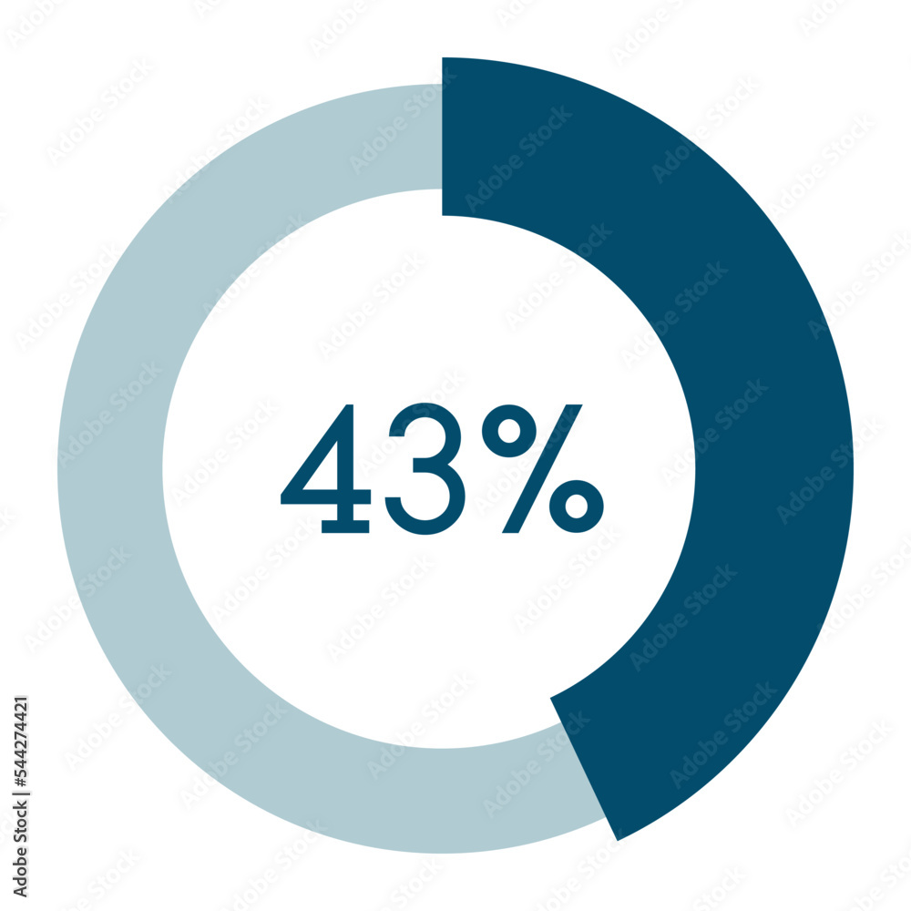 43 percent,circle percentage diagram vector illustration,infographic ...