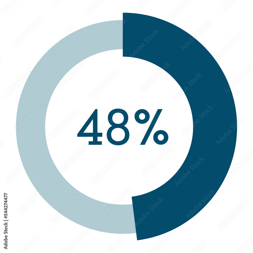 48 percent,circle percentage diagram vector illustration,infographic ...