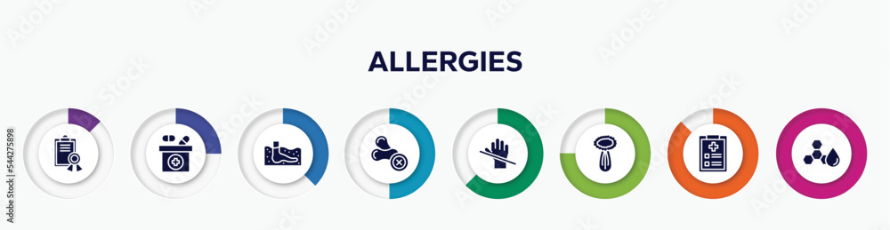 infographic element with allergies filled icons. included medical ...