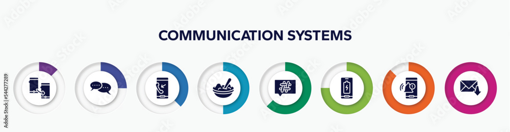 infographic element with communication systems filled icons. included ...