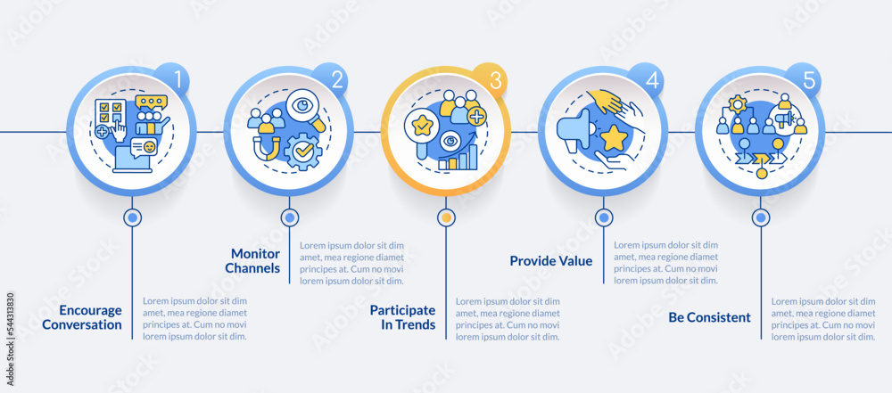 Social engagement best practices circle infographic template ...