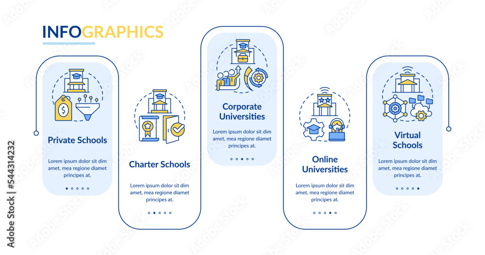 Schools and education providers rectangle infographic template. Data ...