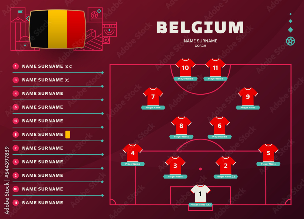 Belgium Football Team Names