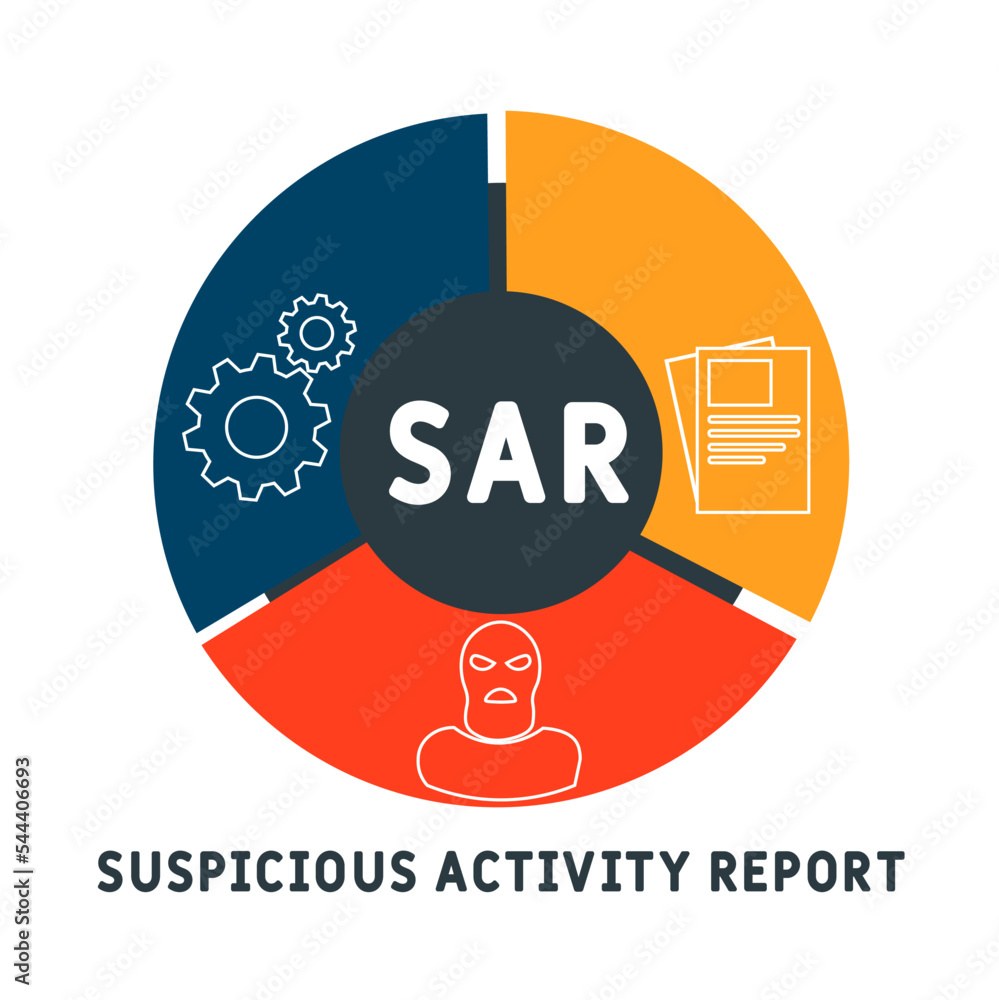 sar - suspicious activity report acronym. business concept background ...