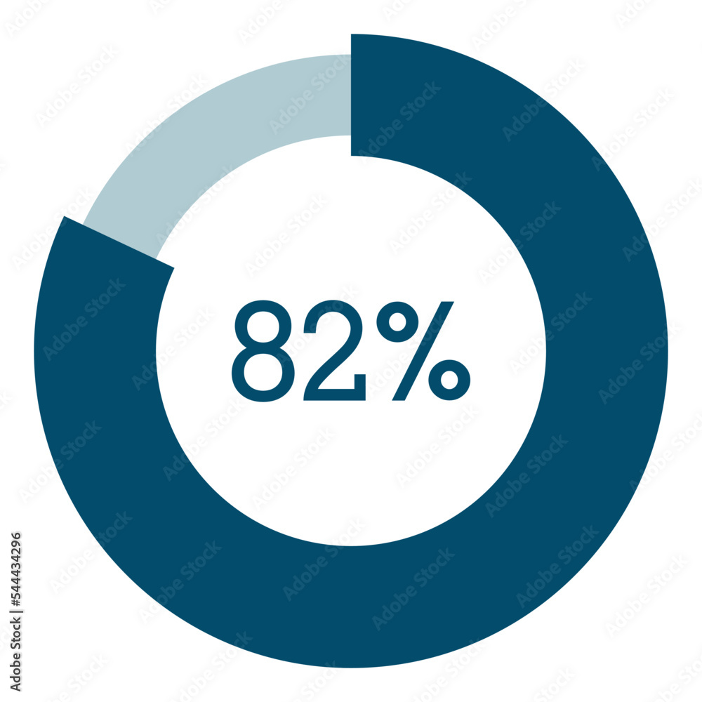 82 percent,circle percentage diagram vector illustration,infographic ...