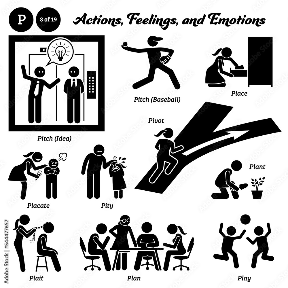 Stick figure human people man action, feelings, and emotions icons ...