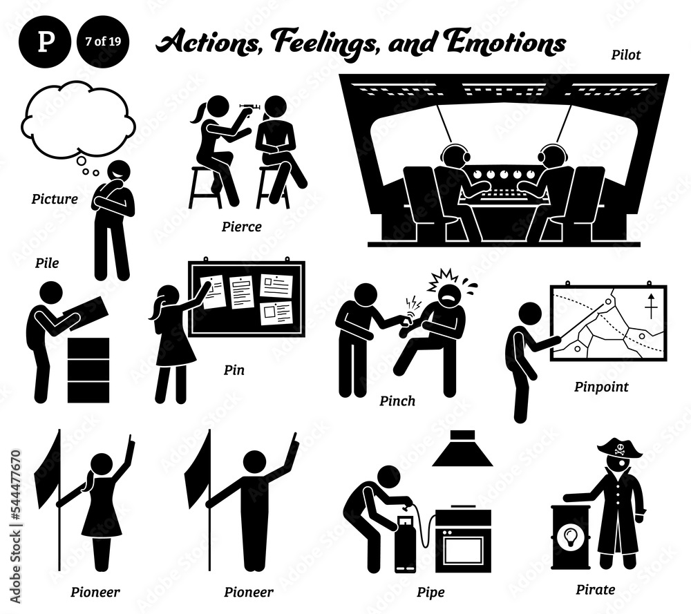Stick figure human people man action, feelings, and emotions icons ...