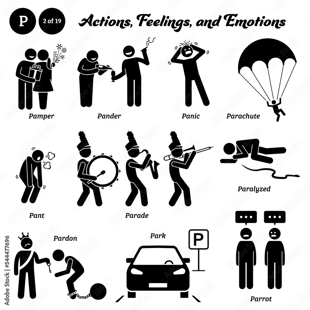 Stick figure human people man action, feelings, and emotions icons ...