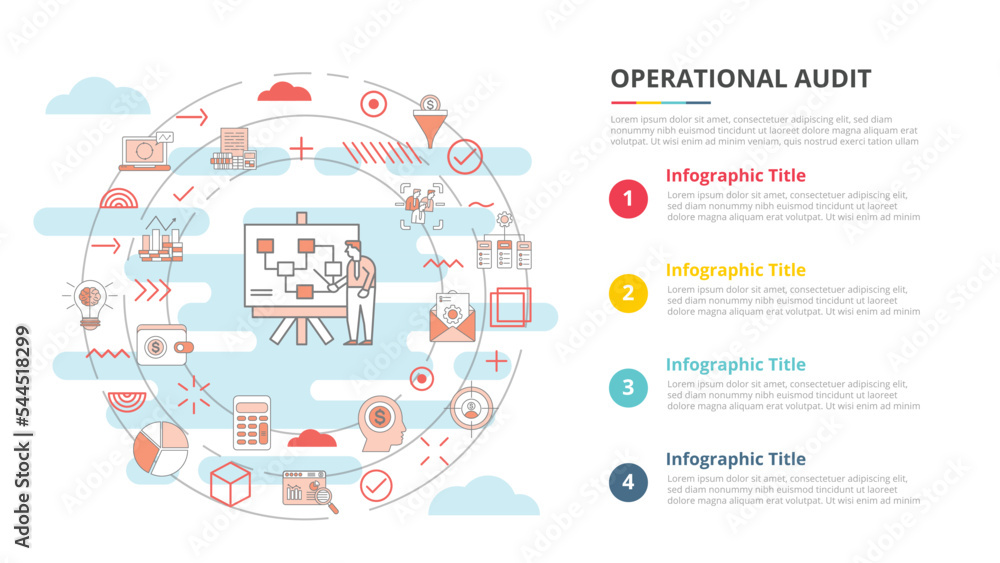operational audit concept for infographic template banner with four ...