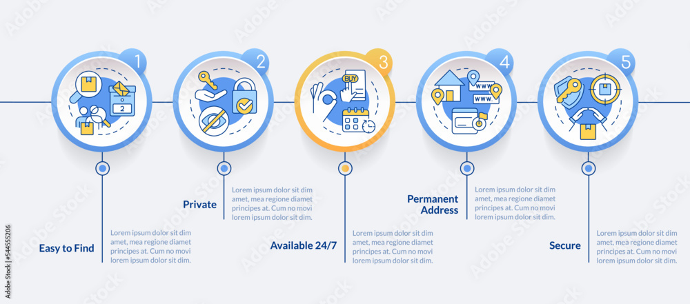 Using post office boxes benefits circle infographic template. Letterbox ...