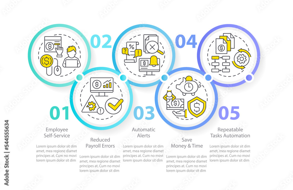 Payroll processing software pros circle infographic template. Data visualization with 5 steps ...