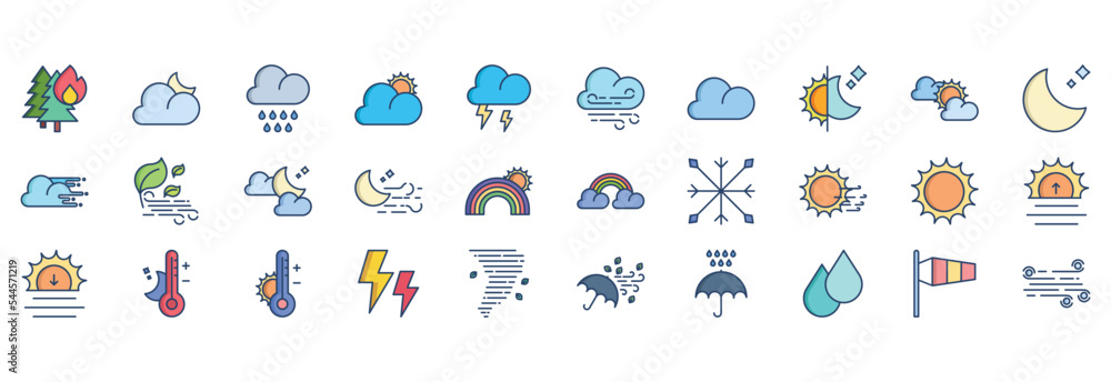 Weather forecast, including icons like Thunder, Rain, Wind, Temperature ...