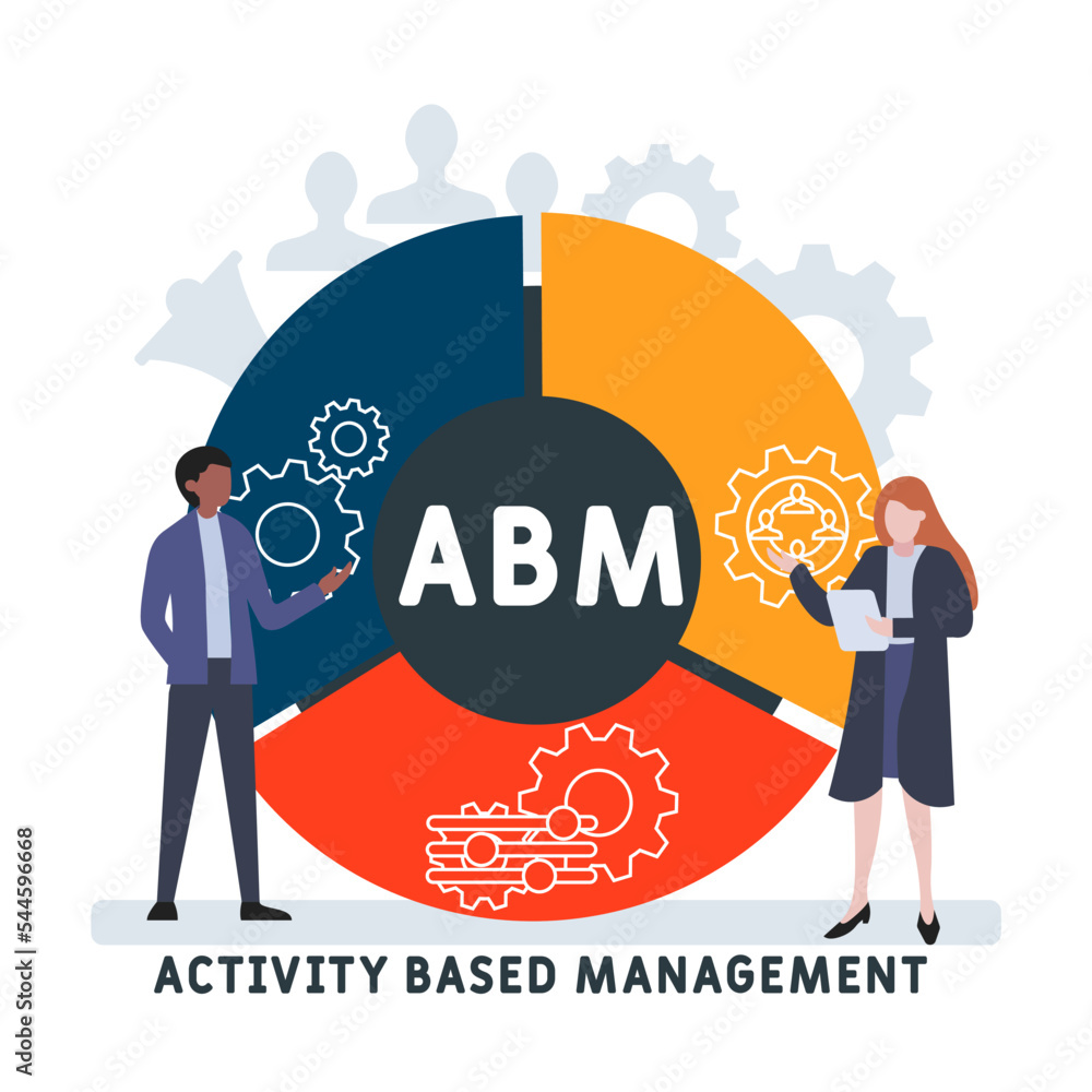 ABM - Activity Based Management acronym. business concept background ...