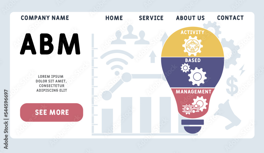 ABM - Activity Based Management acronym. business concept background ...