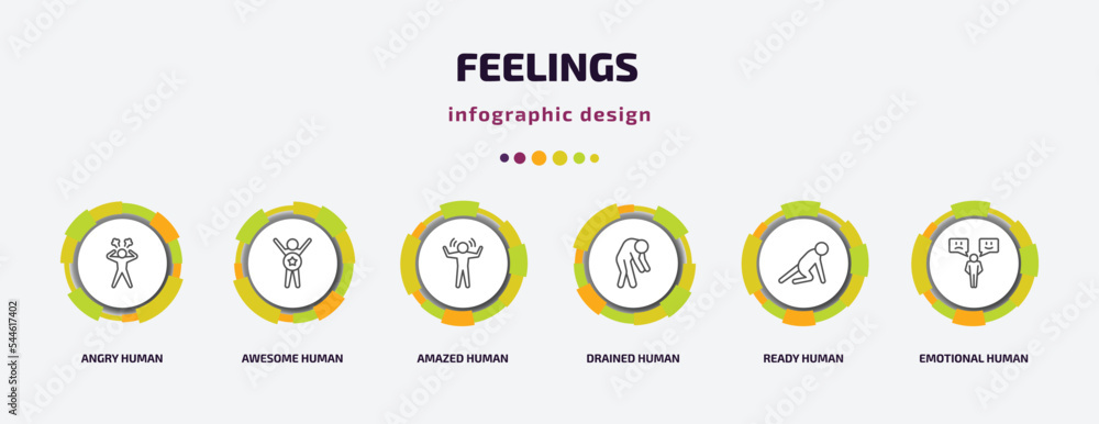feelings infographic template with icons and 6 step or option. feelings ...