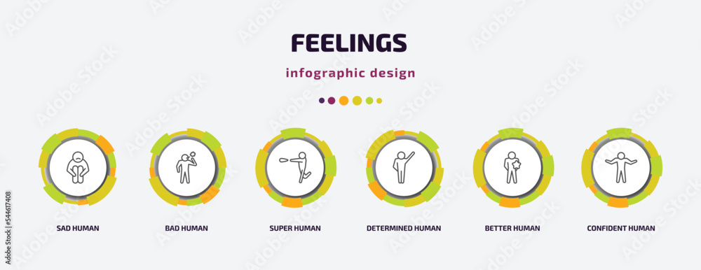 feelings infographic template with icons and 6 step or option. feelings ...