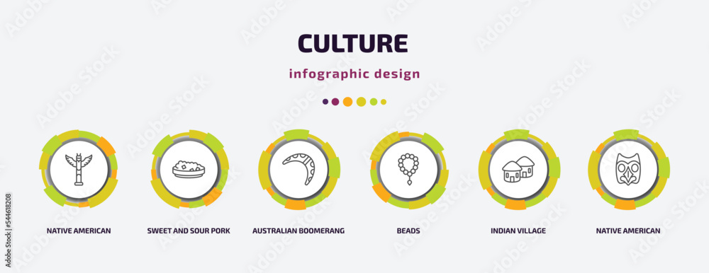 culture infographic template with icons and 6 step or option. culture ...