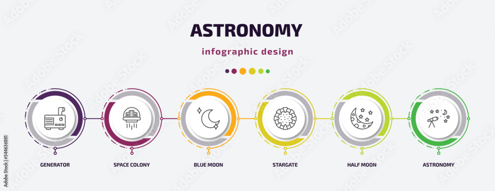 Astronomy Graph