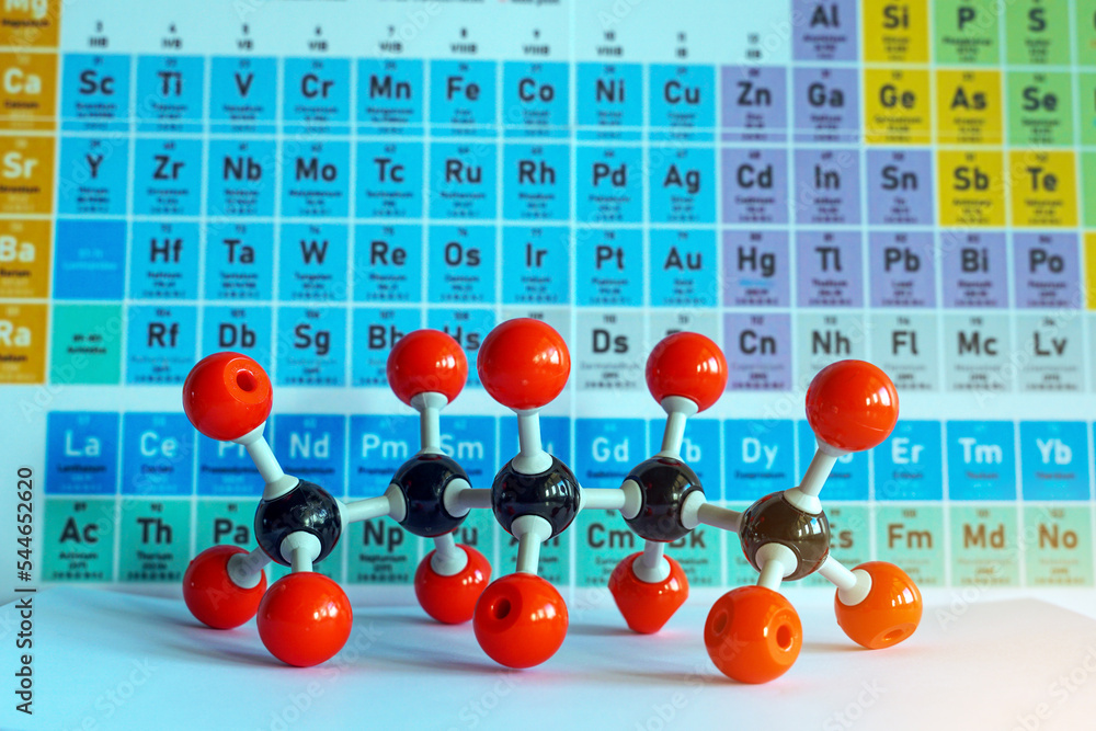 Simulate Shape of covalent molecules on a periodic table background ...
