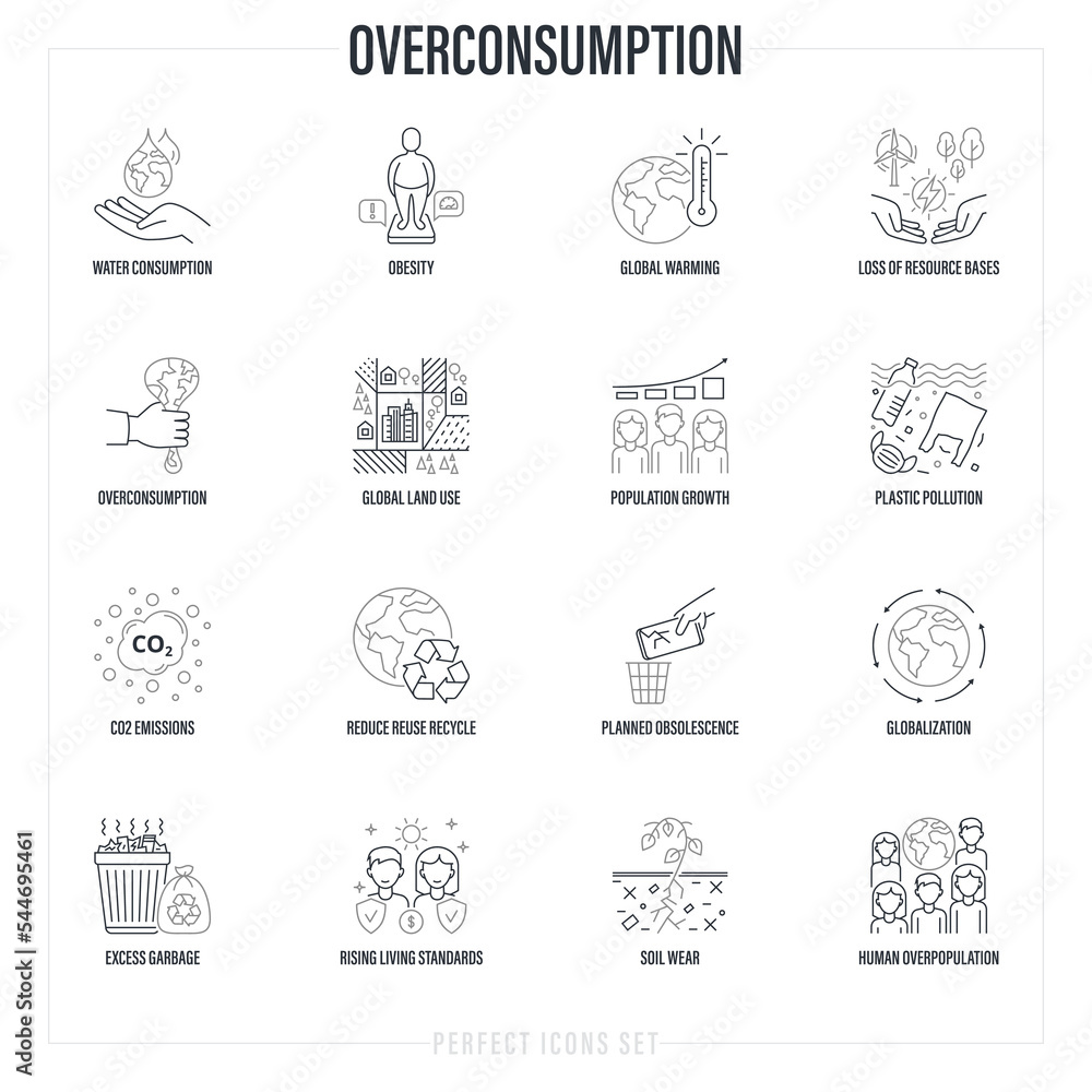Overconsumption thin line icons set. Plastic pollution, population ...