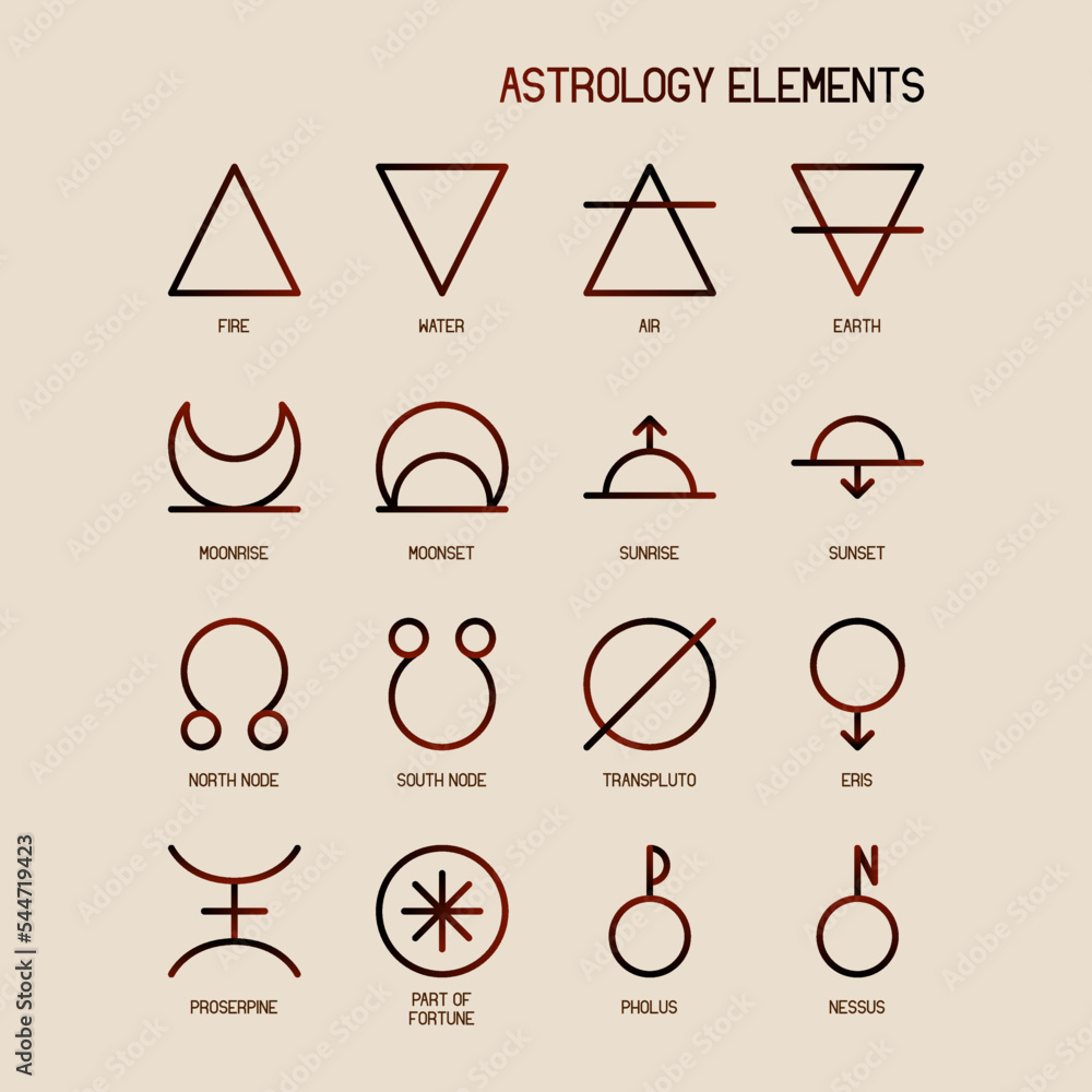 ASTROLOGY ELEMENTS zodiac horoscope thin line label linear design ...