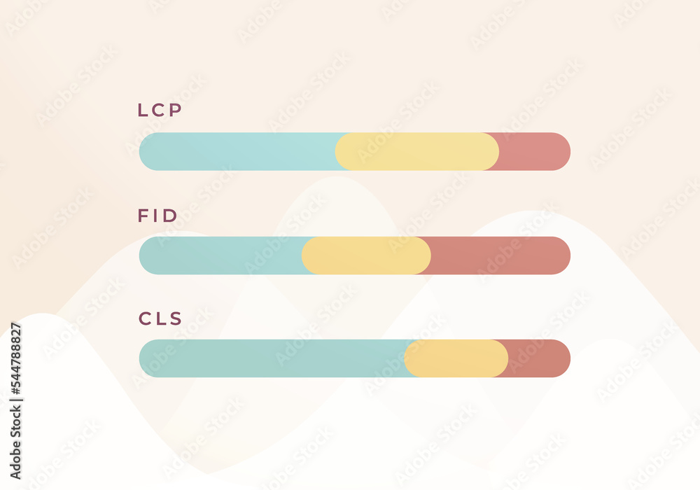 Core Web Vitals Web Site Performance Metrics Lcp Fid Cls Vector Illustration Concept Stock