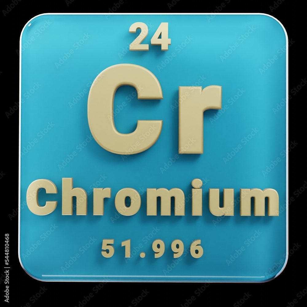 Chromium Element Periodic Table