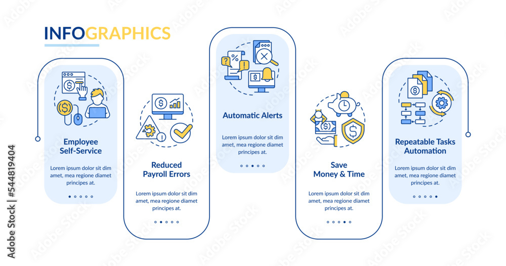 Payroll processing software pros rectangle infographic template. Data visualization with 5 steps ...