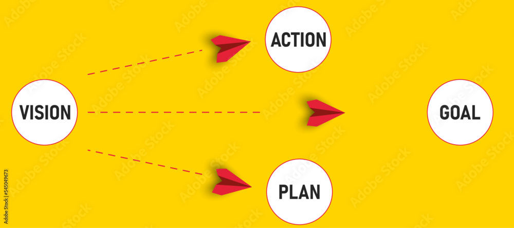 Red paper airplane flying from vision to action,plan,target. Thinking ...