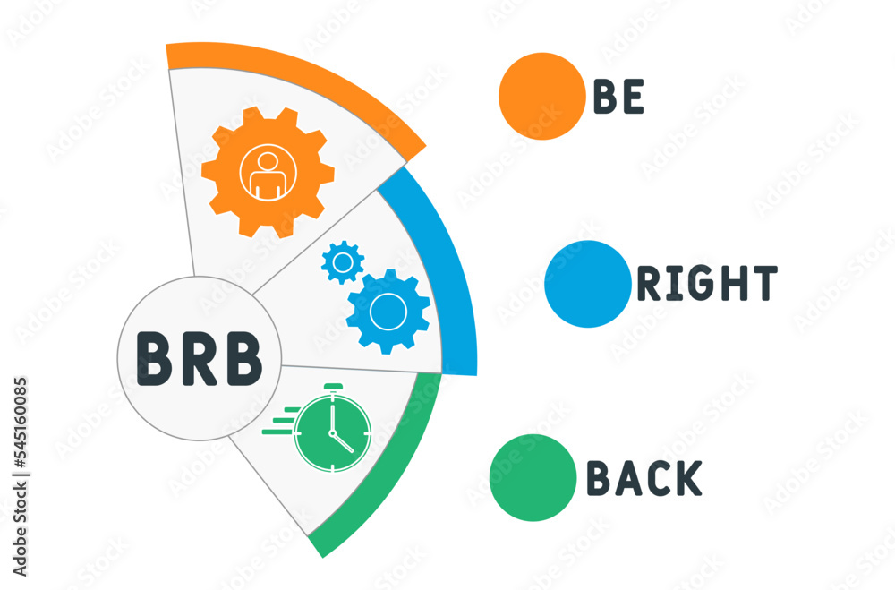BRB, Be Right Back acronym. business concept background. vector ...