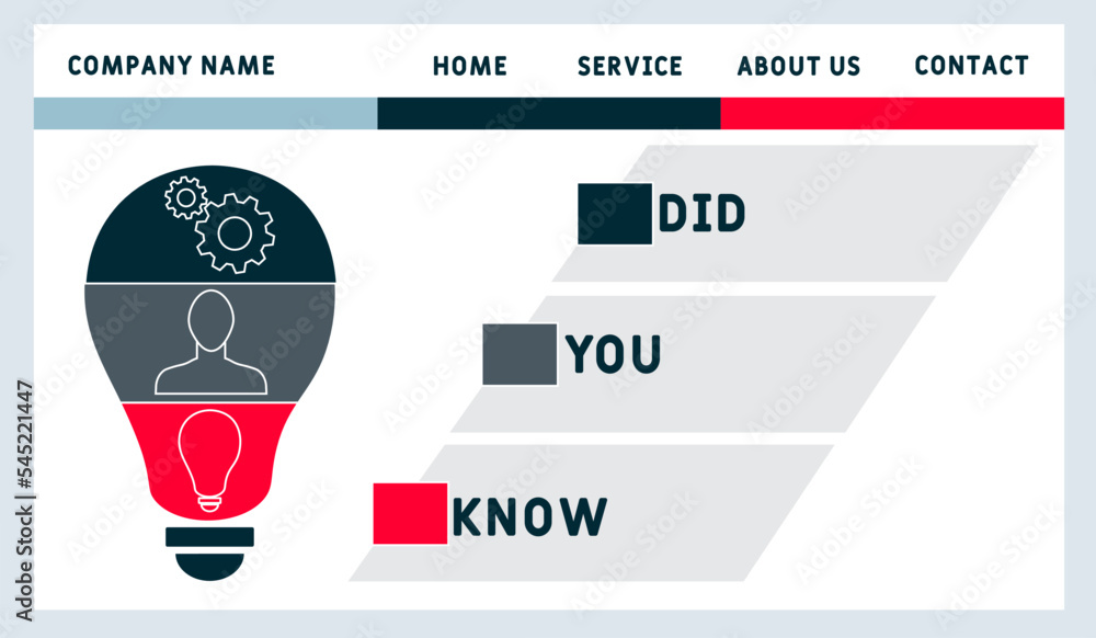DYK, Did You Know acronym. business concept background. vector ...