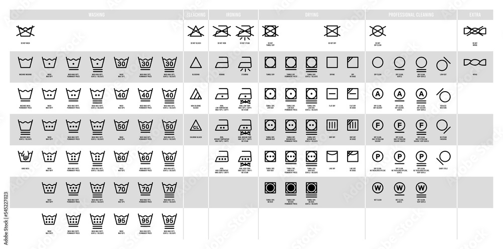 Washing symbol set. Laundry care symbols. Wash advice used for garment ...