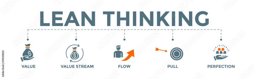 Lean thinking banner web icon illustration with define value, value ...
