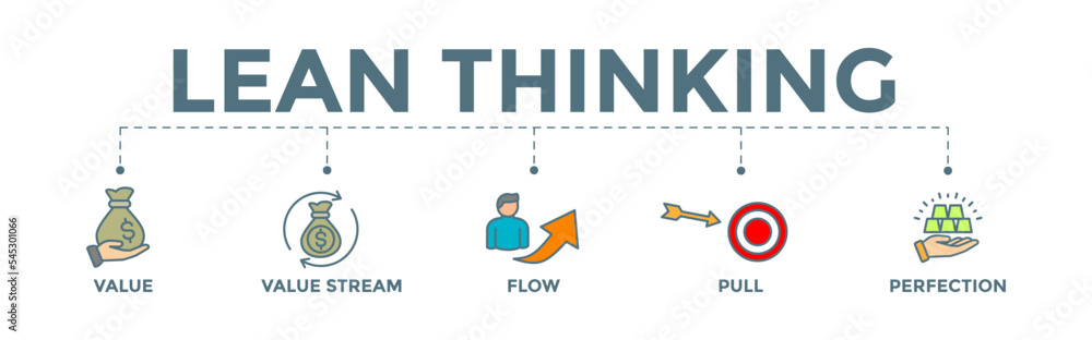 Lean thinking banner web icon illustration with define value, value ...