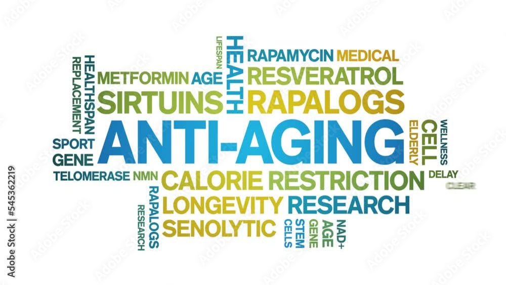 Anti-aging animated tag word cloud;text design animation kinetic ...