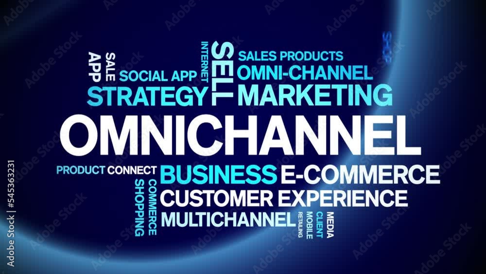 Omnichannel animated tag word cloud;text design animation kinetic ...