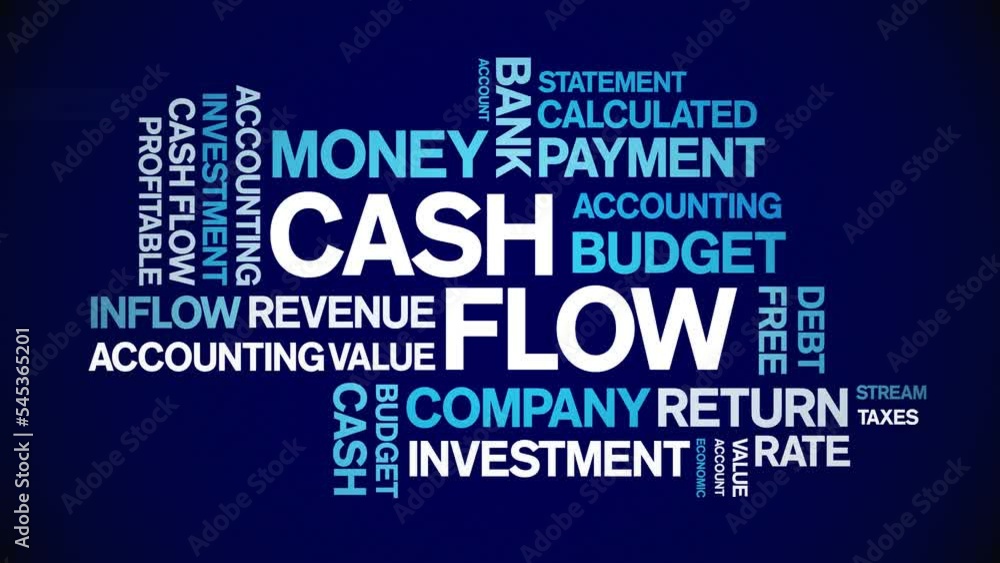 Cash Flow animated tag word cloud;text design animation kinetic ...