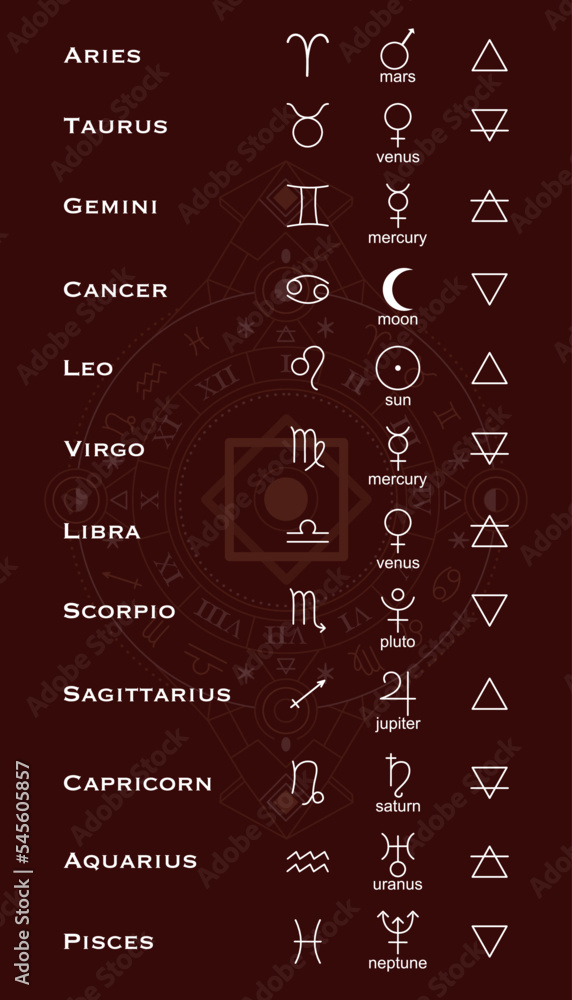 vector zodiac signs vector set. Astrological symbols of planets ...
