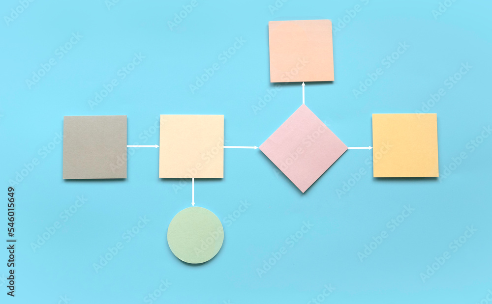 Concept of business process and workflow automation with flowchart ...