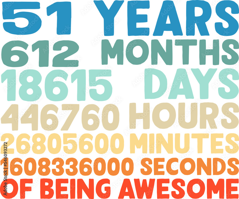 My fifty-first birthday svg/png/jpg, my 50th birthday svg vector cut ...