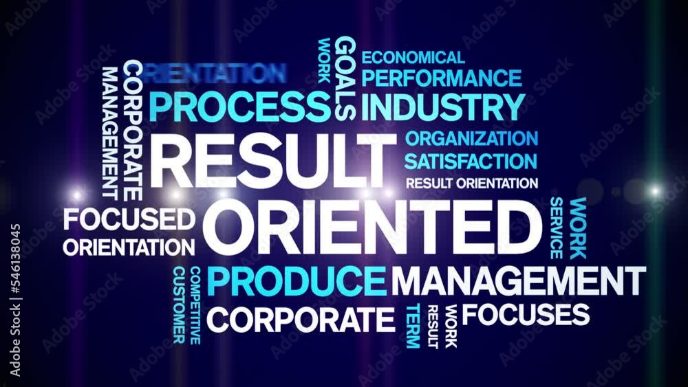 Result Oriented animated tag word cloud;text design animation kinetic ...