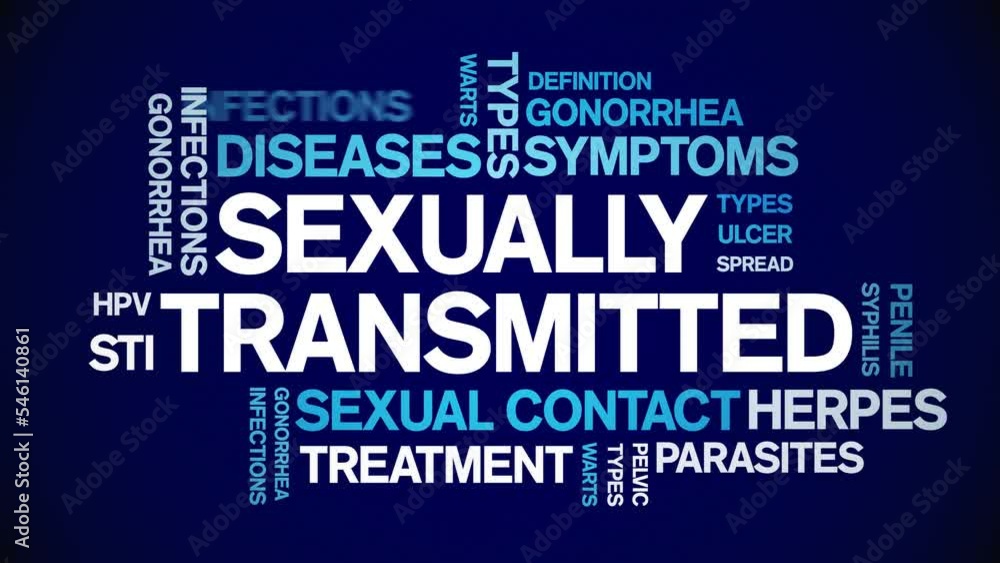 Sexually Transmitted animated tag word cloud;text design animation ...