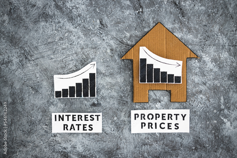 interest rates increasing and property prices dropping, interest graph ...