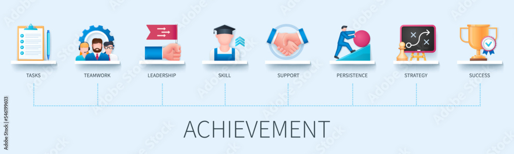 Achievement banner with icons. Tasks, teamwork, skill, leadership ...