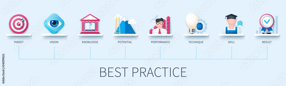 Best practice banner with icons. Target, knowledge, vision, potential ...