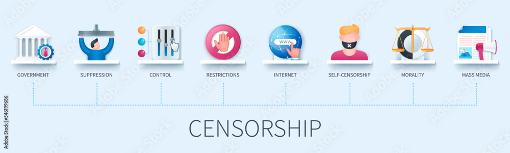 Censorship banner with icons. Government, control, suppression ...