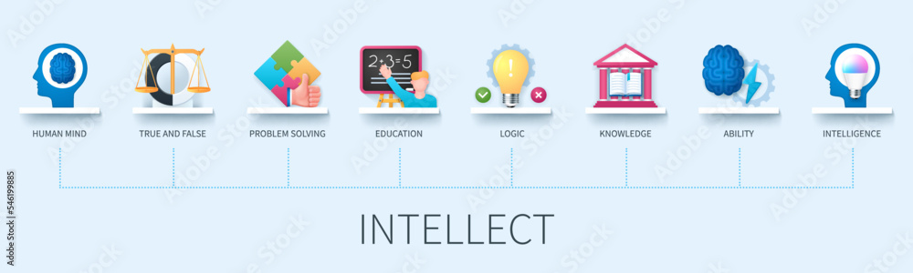 Intellect banner with icons. Human mind, true and false, problem ...