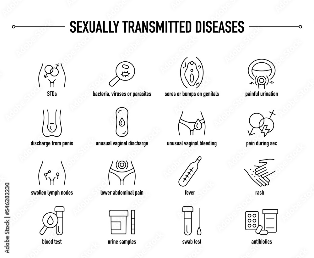 Sexually Transmitted Diseases symptoms, diagnostic and treatment vector ...