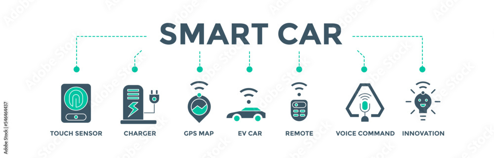 Smart car banner web icon vector illustration concept for manufacturing ...