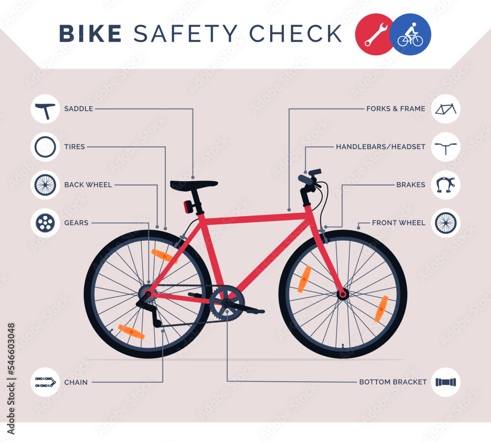 Bicycle pre-ride safety check infographic Stock Vector | Adobe Stock
